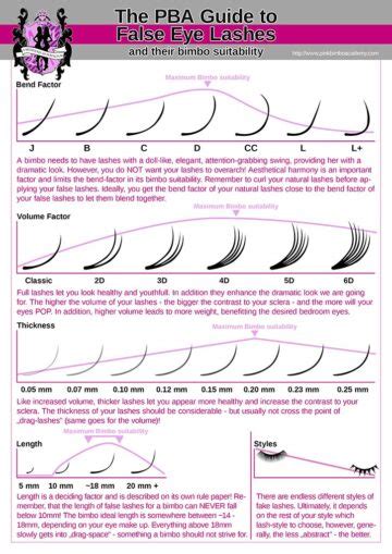 The Pba Guide To Bimbo Makeup 22 Fake Eyelashes Semi Permanent