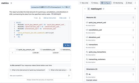 【databricks】新機能databricks Metrics Viewを試してみた Data Driven Knowledgebase