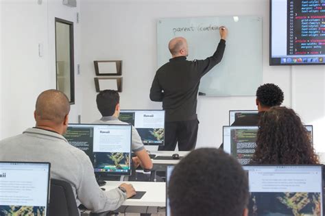 Best Coding Classes Miami Fl Find Courses And Onsite Training