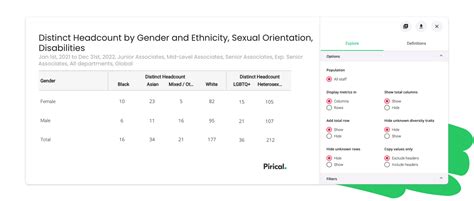 Introducing Pod Survey Filler