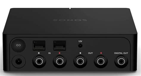 Connect Sonos One To Turntable 3 Methods Vinyl Restart