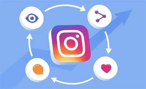 Cracking The Code Understanding Instagram Algorithms For Boosting