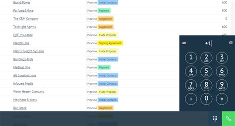 Twilio CRM How To Boost Your Sales Through Kommo Integration Kommo
