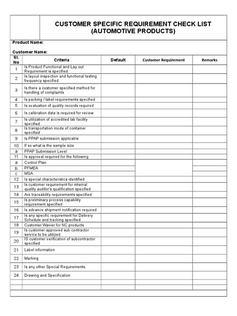 Csr Audit Checklist Pdf