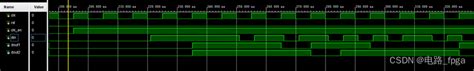 Xilinx原语介绍及仿真之iddridelay 和 Iddr什么关系 Csdn博客