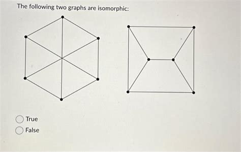 Solved The Following Two Graphs Are Isomorphic True False
