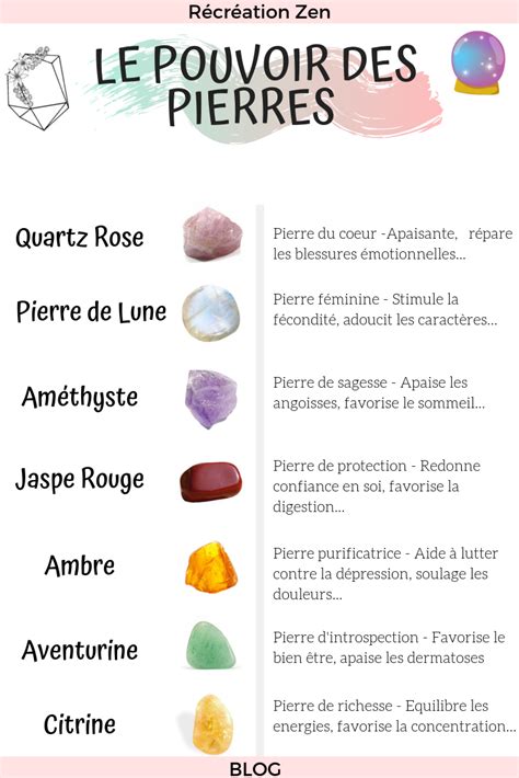 Reconnaitre Une Pierre Comment Identifier Une Météorite 11 étapes