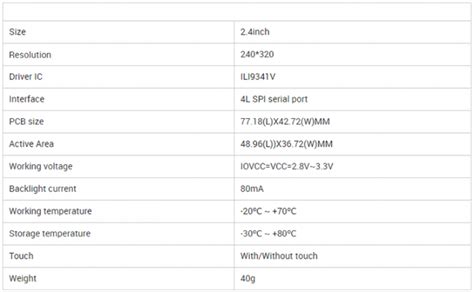 Resistive Touch Spi Tft Lcd Module Display Ili9341 2 4 Inch Tft Lcd