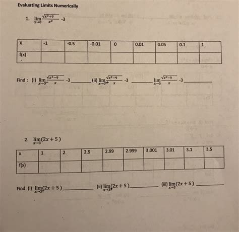 Solved Evaluating Limits Numerically 001 001 005 01