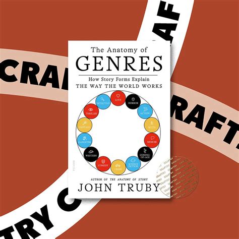 Jual The Anatomy Of Genres How Story Forms Exp John Truby Shopee