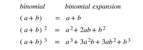 Binomial Expansion Rivisiontown