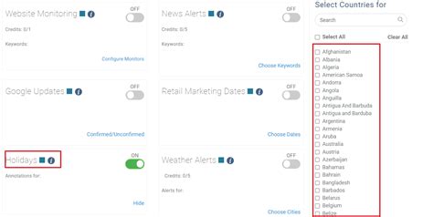 Google Analytics Annotations Add Context To Your Data