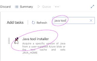Continuous Integration And Devops Tools Setup And Tips How To Integrate Sonarqube With Azure