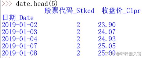股票日收益率5日均值：python数据分析轩轩馒头铺的博客 Csdn博客python计算5日均值