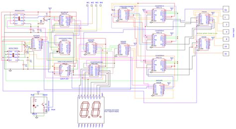 New Project EasyEDA Open Source Hardware Lab