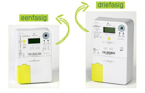 Wat Is Een Digitale Meter Fluvius