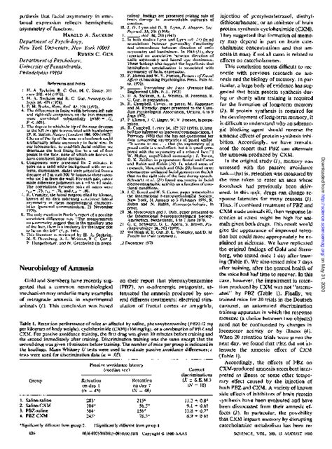 Pdf Neurobiology Of Amnesia
