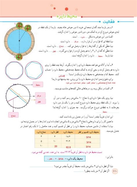 جواب فصل 6 درس 2 محیط دایره — ریاضی پنجم ابتدایی — مهدآموز
