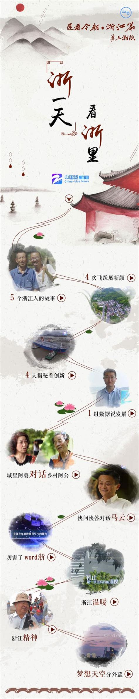 周末無聊做什麼？看完這10組精彩視頻一定讓你熱血沸騰！ 每日頭條