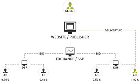 Figure 11 From Accelerated Mean Shift For Static And Streaming
