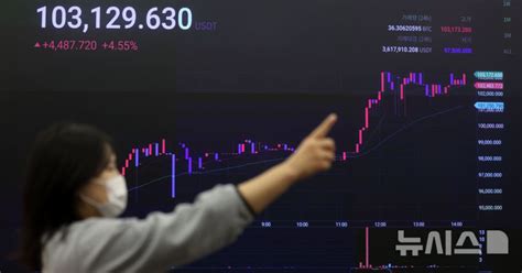상승 랠리 비트코인 10만 달러 돌파