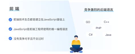 Web前端培训 北京Web前端开发培训班 好口碑web前端培训机构 黑马程序员