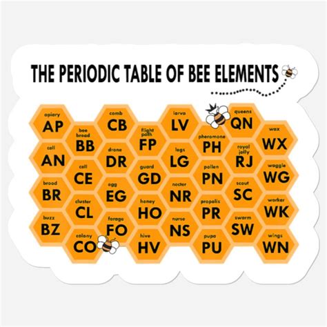Science Fun Periodic Table Of Bee Elements Chem Sold By Gaurav Thakur