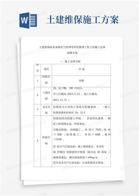 土建装饰防水水暖电气管网等零星维修工程工程施工总体部署方案Word模板下载 编号qdmmgjwl 熊猫办公