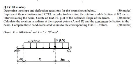 Solved Q 2 100 ﻿marksdetermine The Slope And Deflection