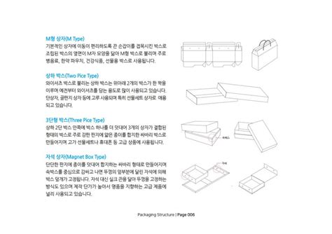 패키지 지기구조 신간 서적 출판 인터팩 디자인연구소