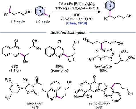 Photoredox Mediated Remote Heteroarylation Of Free Alcohols Download