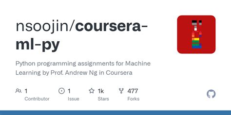 coursera ml py machine learning ex2 ex2 pdf at master · nsoojin