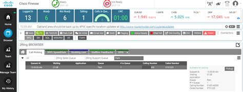 Turn Cisco Finesse Into An Attendant Console Ring
