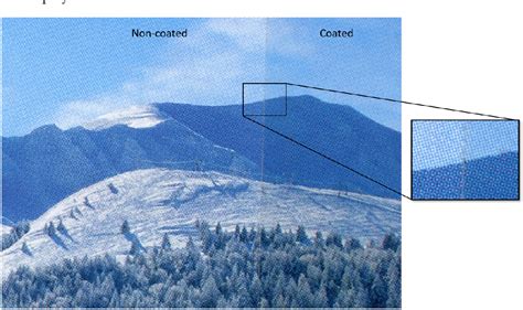 Table 1 From Use Of Multispectral Microscopy In The Prediction Of Coated Halftone Reflectance