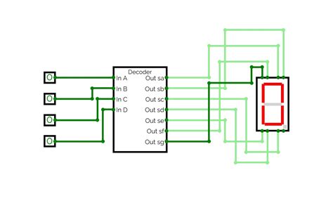 Circuitverse Lab4