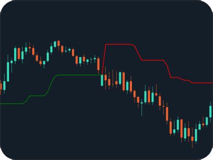 Ninjatrader To Quantower Conversion