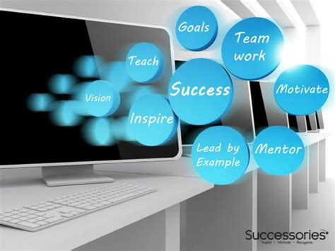 Successories (successories) - Profile | Pinterest