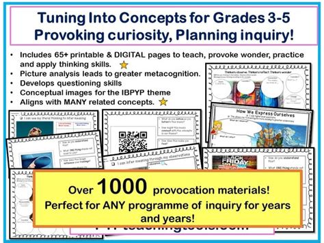 IB PYP Concept Provocation Bundle Complete Programme Of Inquiry By Susan Powers