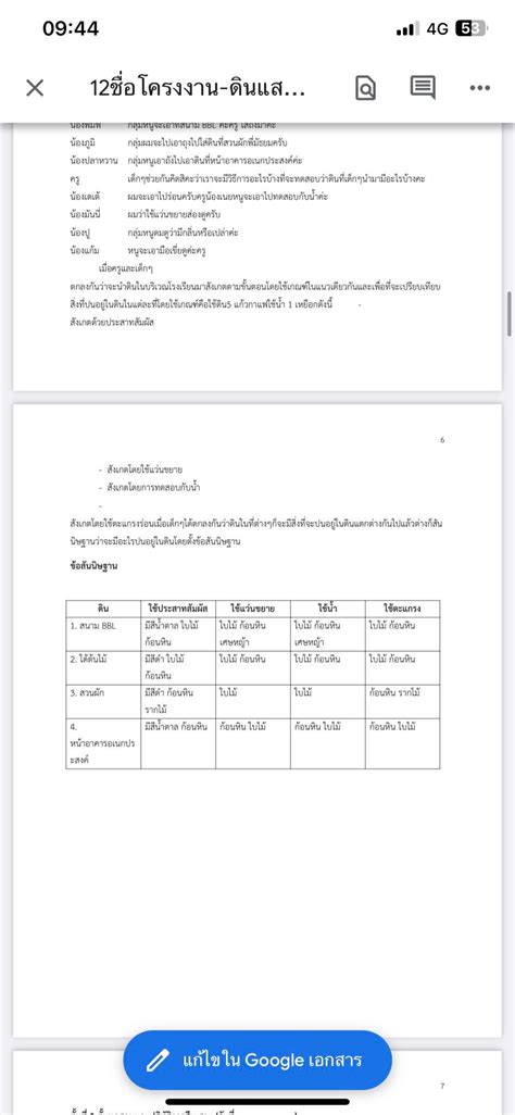 👍โครงงานบ้านนักวิทยาศาสตร์น้อยแห่งประเทศไทย 👉โครงงาน เรื่อง ดินหรรษา 🪴🪹 👉ตัวอย่าง 18 โครงงาน 👉