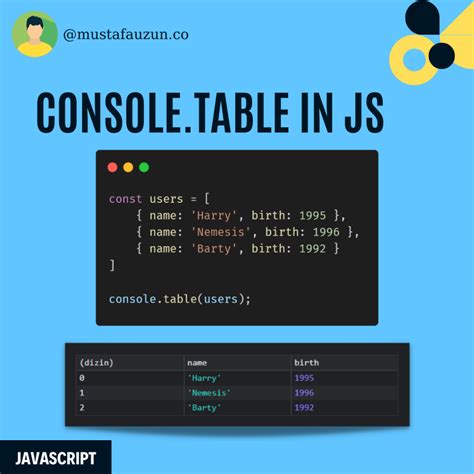 Javascript Consoletable Mustafa Ateş Uzun Blog