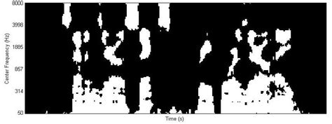 Speech From Noise With Ideal Binary Masking 2008 OSU Perception And