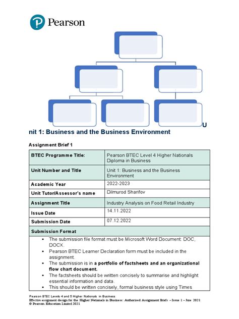Business And Business Environment Assignment 1 Aab 1 Pdf Tesco Strategic Planning