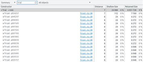 Excessive Memory Usage When Loading Models With Relations Issue Typeorm Typeorm GitHub