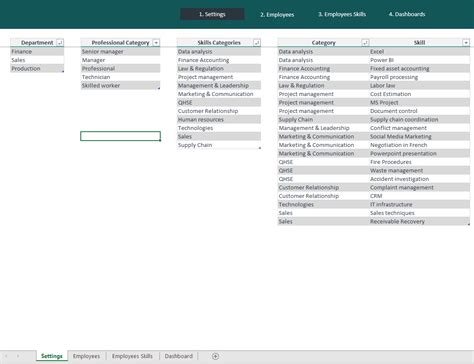 Skill Matrix Eloquens