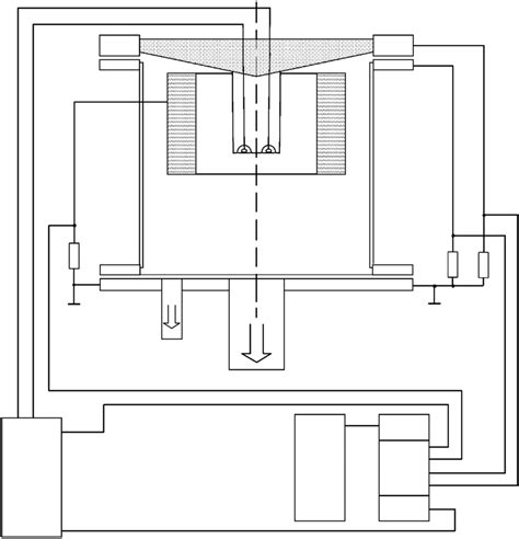 Schematic Diagram Of Experimental Setup No 1 1 Insulator 2