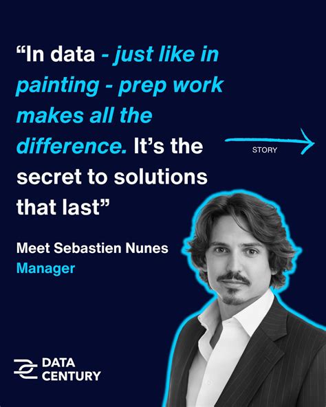 Datagovernance Datastrategy Analytics Digitaltransformation