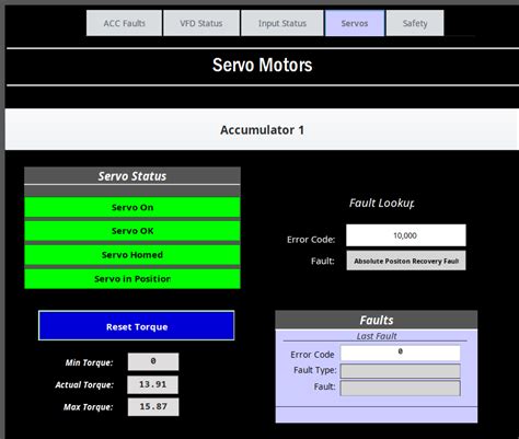 How To Make An Interactive Image Ignition Inductive Automation Forum