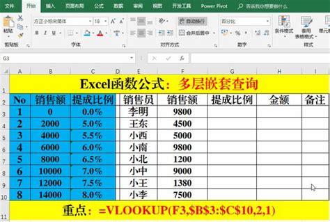 Excel函数公式多层嵌套查询你还在傻傻的用IF函数来完成 知乎