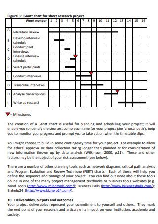Gantt Chart Template For Research Proposal