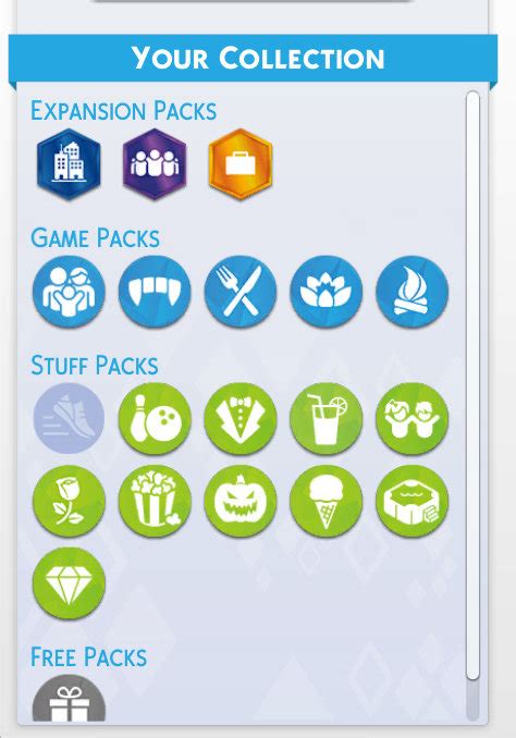 Invisible Bodyparts The Sims 4 Technical Support Loverslab